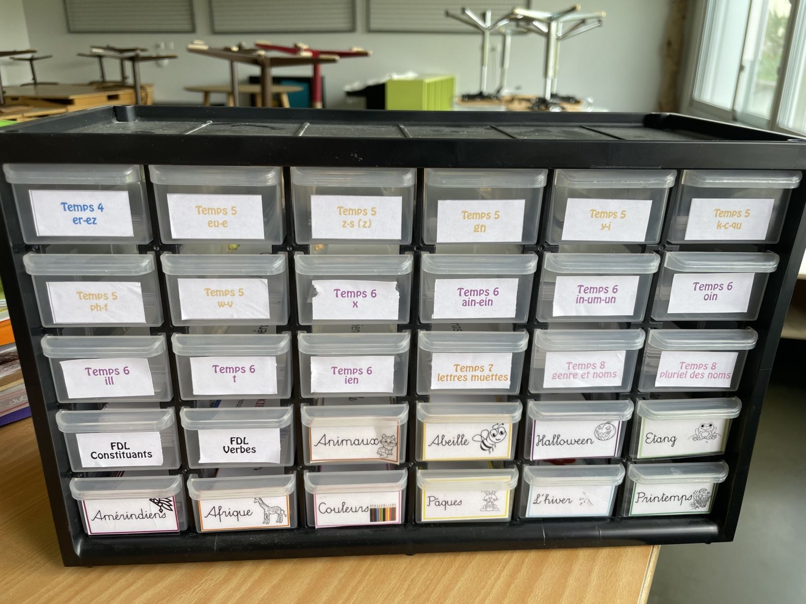 Organisation nouveau MER 4H