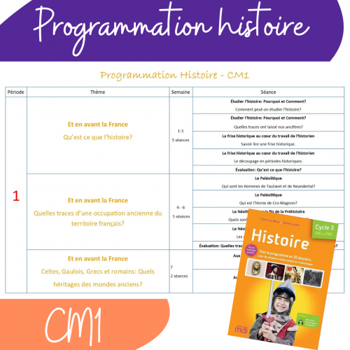 Ma programmation d'histoire en CM1 - Histoire cycle 3 MDI - Enjoy Classroom : Ressources ...
