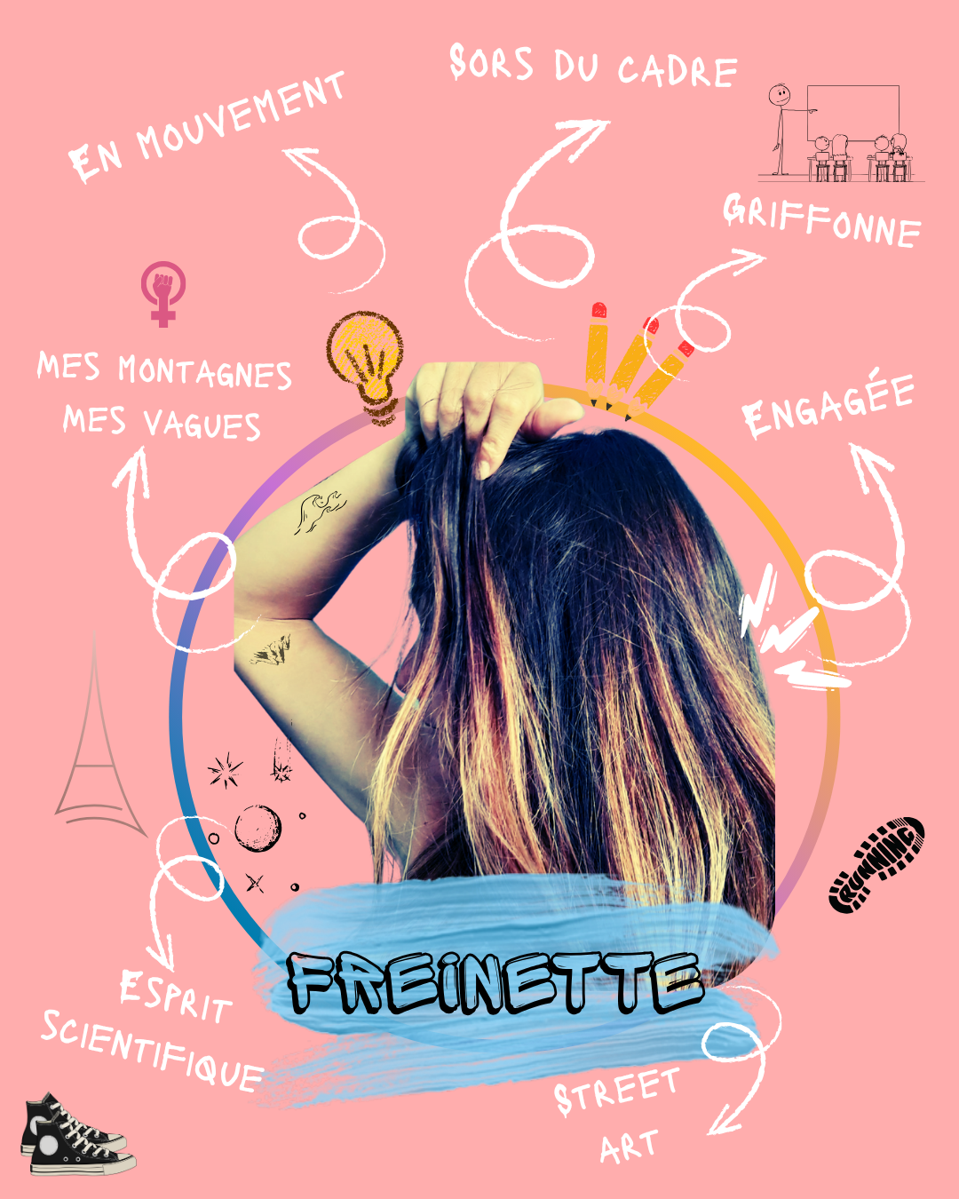 pictogramme - Maitresse Freinette