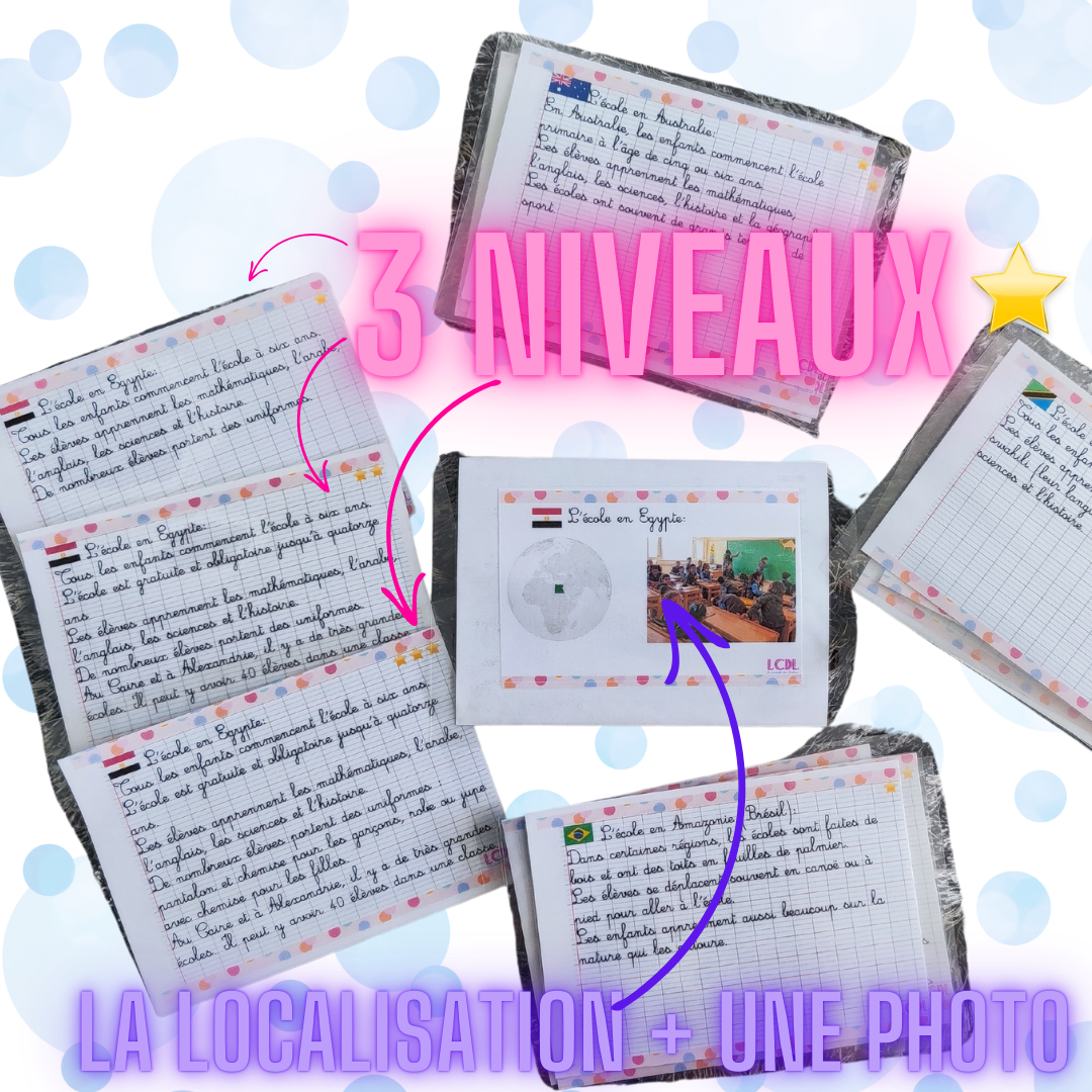 Rallye copie : les écoles dans le monde - La Trousse des Maitresses